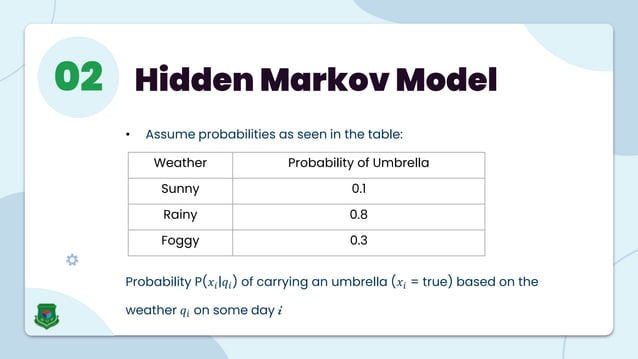 Hidden Markov Model (HMM) | PPTX