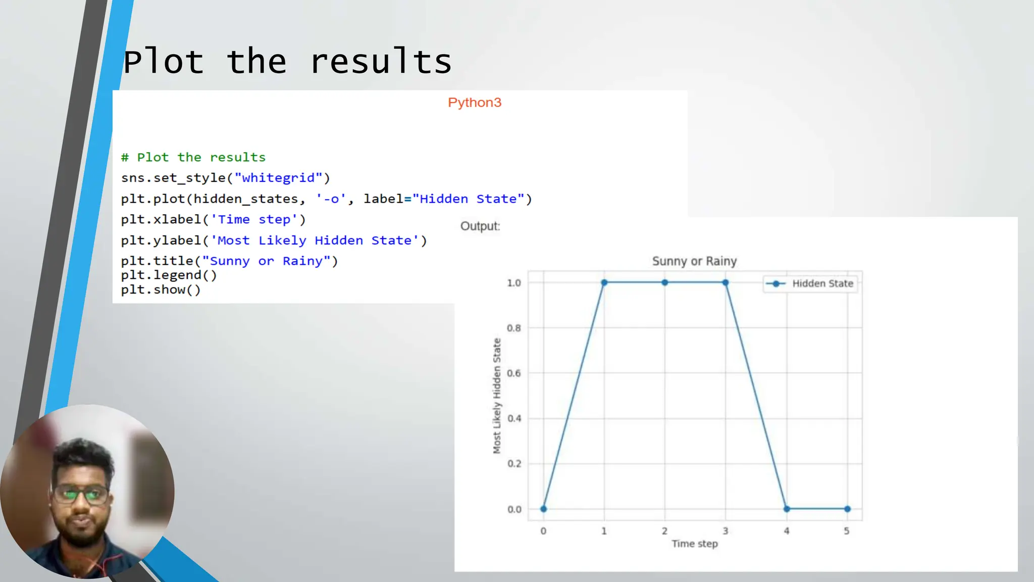 Hidden Markov Model (HMM).pptx