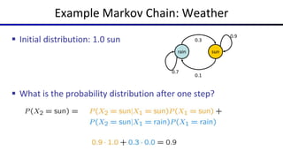 Hidden Markov Models.pptx