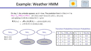 Hidden Markov Models.pptx