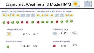 Hidden Markov Models.pptx