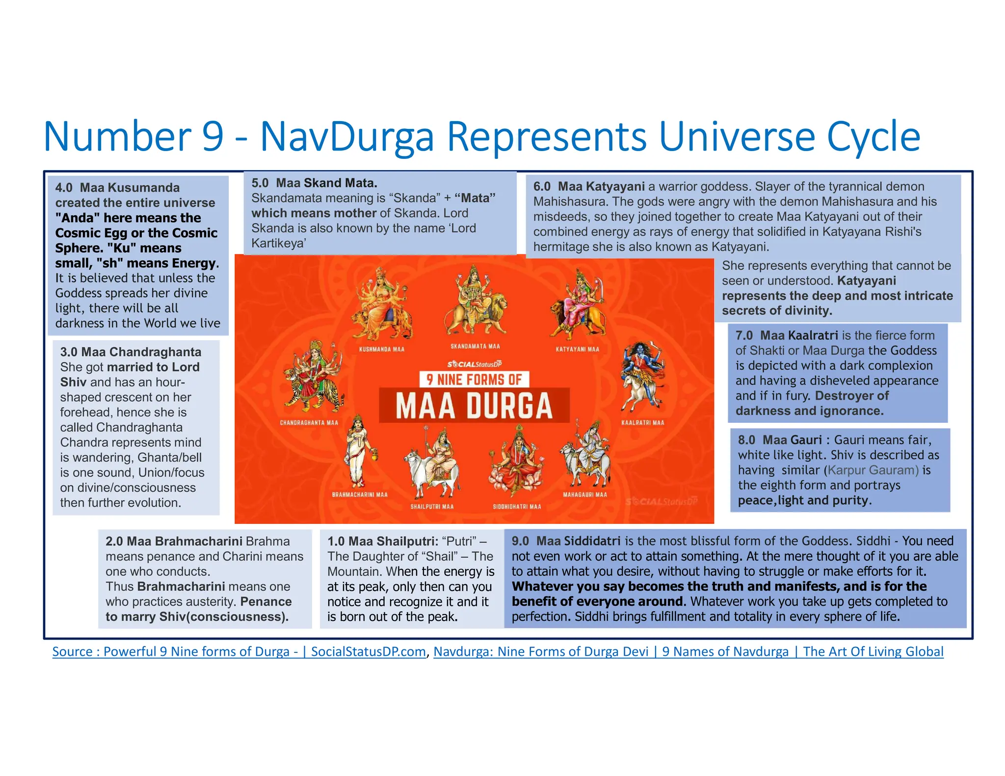 Hidden Meaning in Maha bharat Part 1.pdf