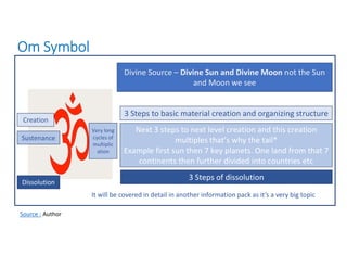 Hidden Meaning in Maha bharat Part 1.pdf