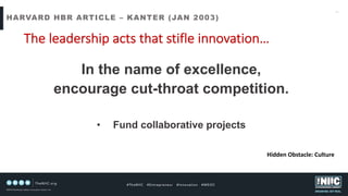 Identifying the Hidden Obstacles that Suffocate Meaningful Innovation | PPT