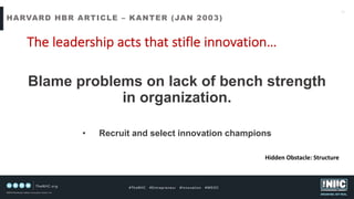Identifying the Hidden Obstacles that Suffocate Meaningful Innovation | PPT
