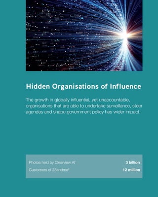 Hidden organisations of influence world in 2030 | PDF