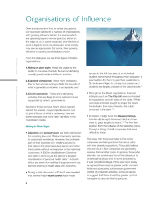 Hidden organisations of influence world in 2030 | PDF