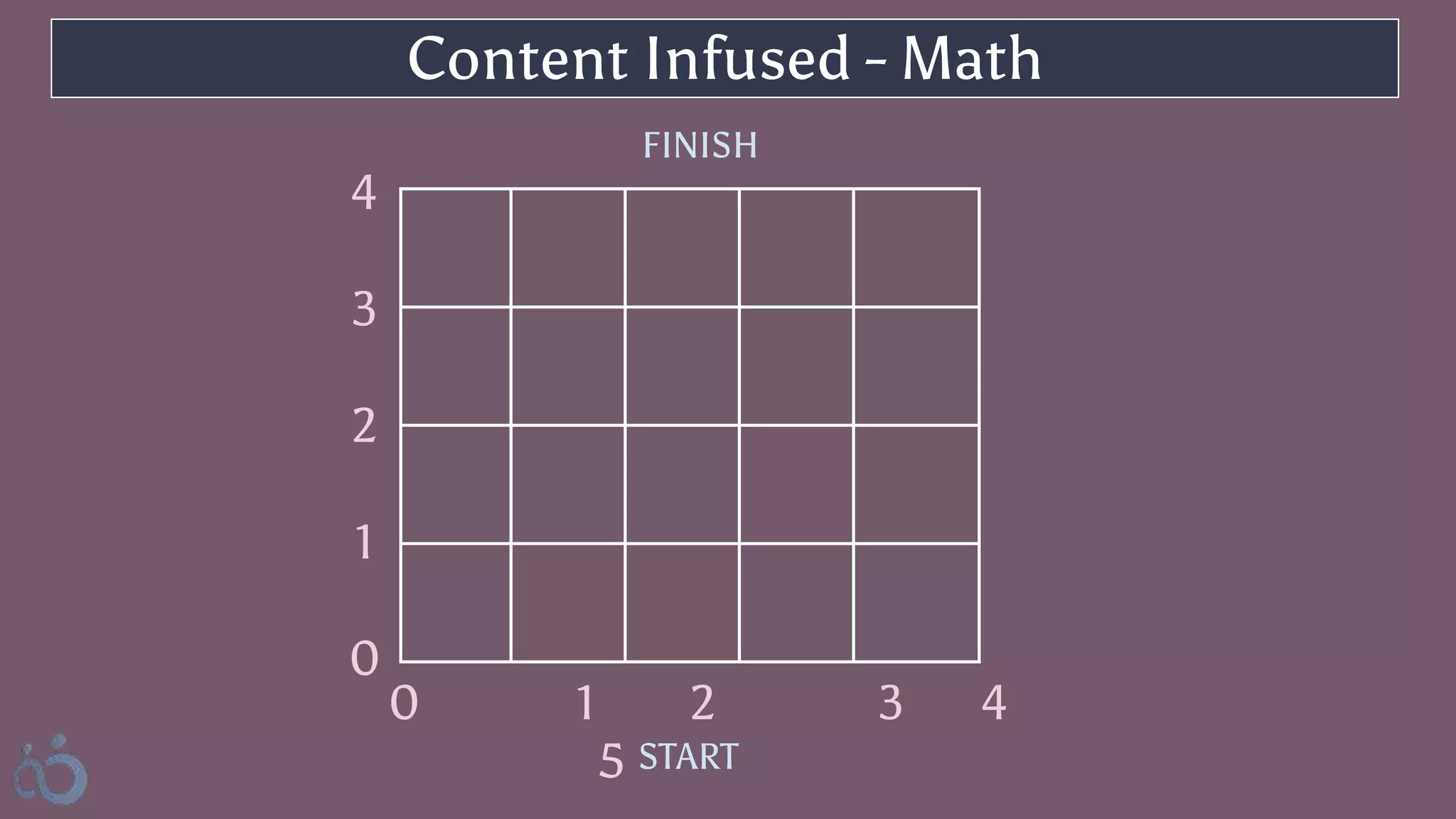 Hidden Path 5th grade | PPTX