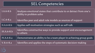 Hidden Path 5th grade | PPTX | Education