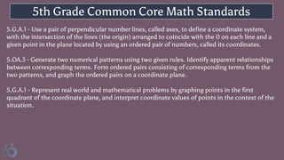 Hidden Path 5th grade | PPTX | Education