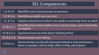 Hidden Path K-2nd grade | PPTX | Education