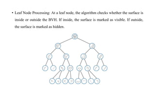 HIDDEN SOLID REMOVAL ALGORITHM IN COMPUTER GRAPHICS FOR IMAGE ...