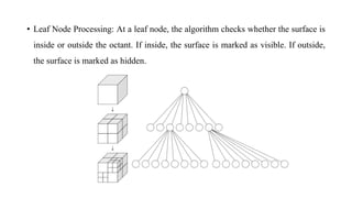 HIDDEN SOLID REMOVAL ALGORITHM IN COMPUTER GRAPHICS FOR IMAGE ...