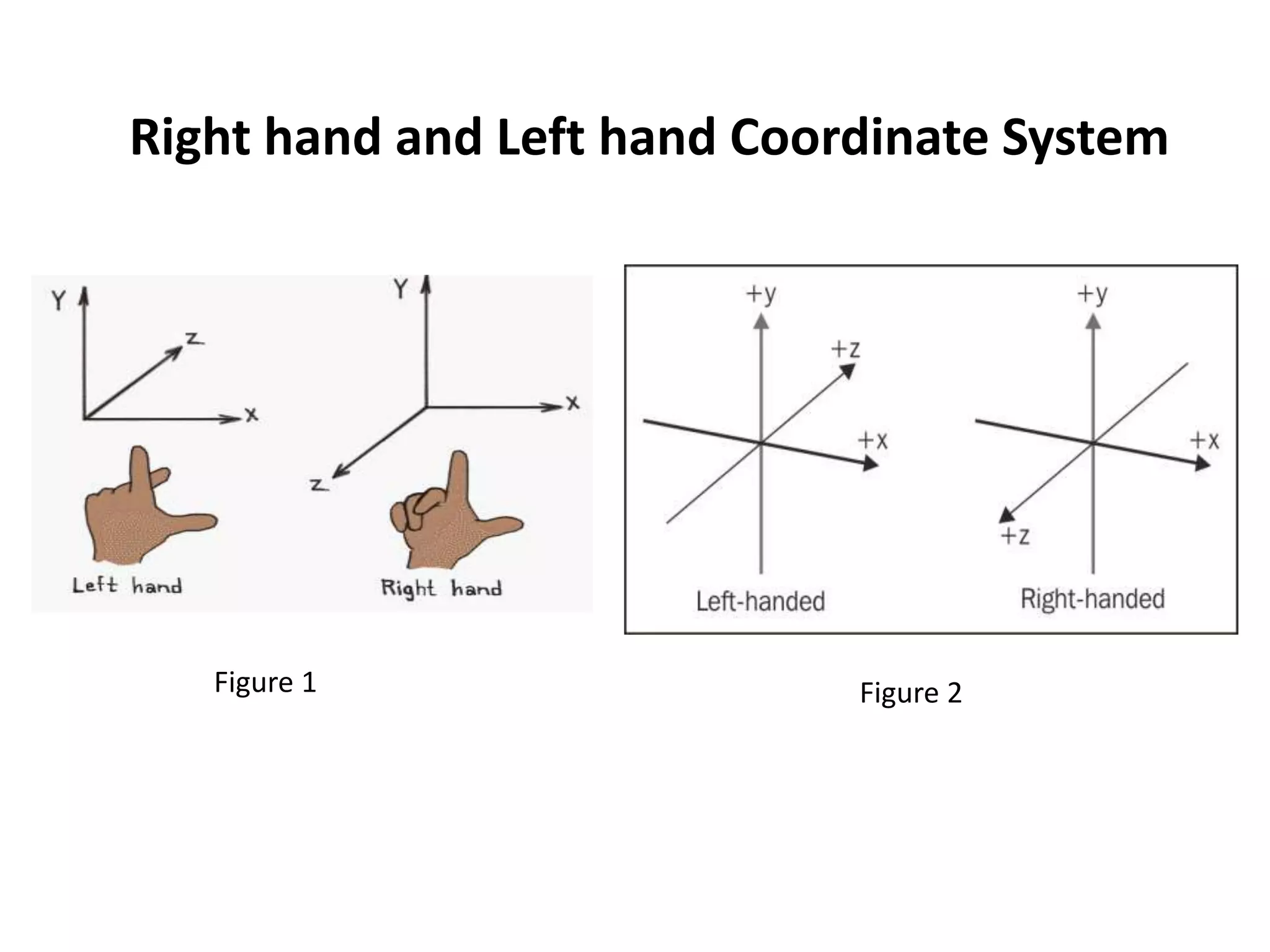 Hidden surface removal | PPT