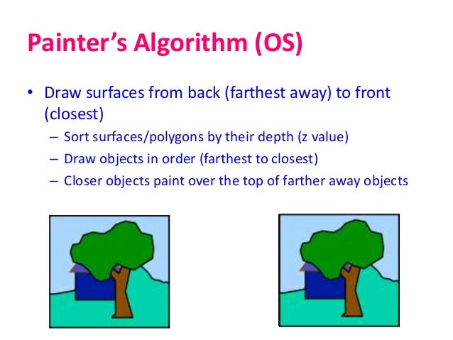 Hidden Surface Removal Algorithm