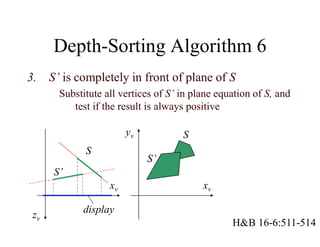 Hidden_surfaces.pdf | 3-D Graphics | Computer Software and Applications