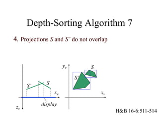 Hidden_surfaces.pdf | 3-D Graphics | Computer Software and Applications