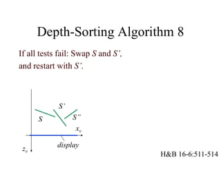 Hidden_surfaces.pdf | 3-D Graphics | Computer Software and Applications