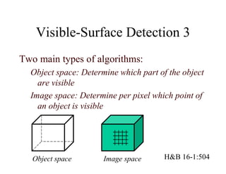 Hidden_surfaces.pdf | 3-D Graphics | Computer Software and Applications