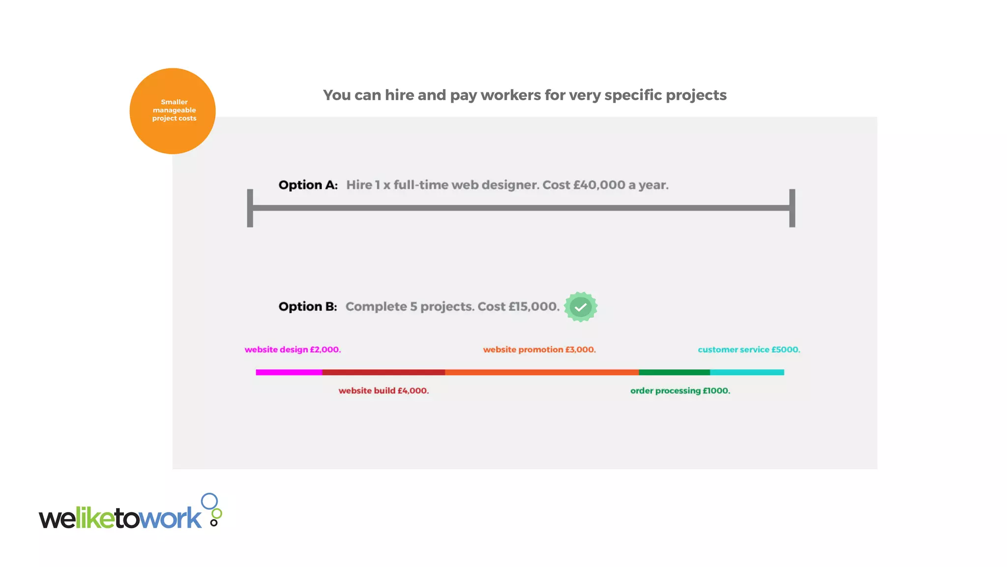 Hidden workforce slideshare | PDF