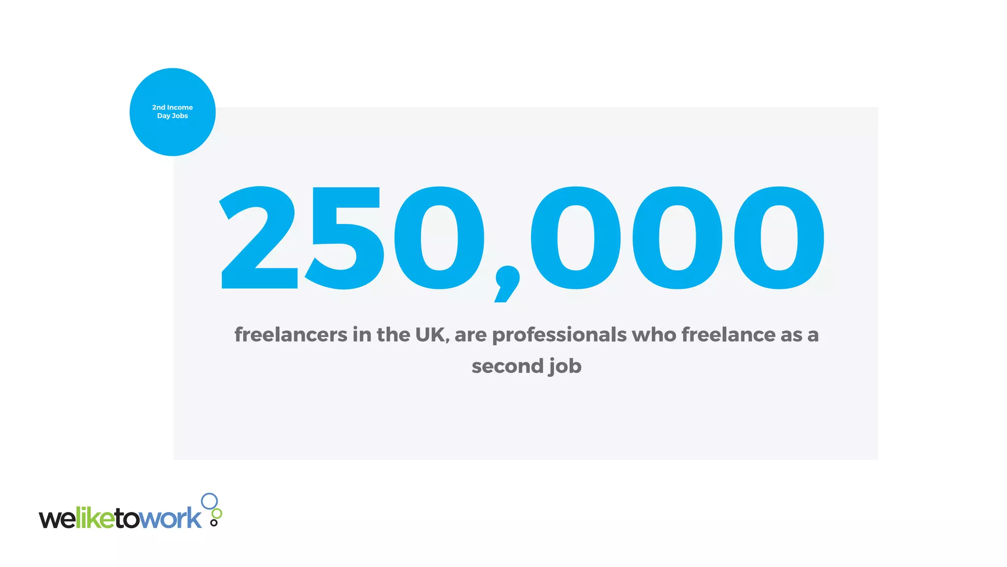 Hidden workforce slideshare | PPT