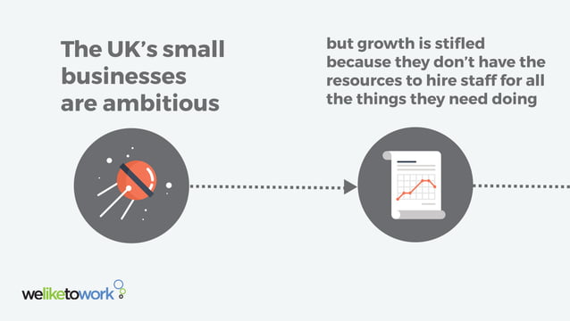 Hidden workforce slideshare | PPT