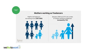 Hidden workforce slideshare | PPT