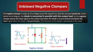 Clipper & Clamper notes by mha physics | PDF