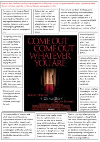 Film Poster Analysis Hide and seek | PDF