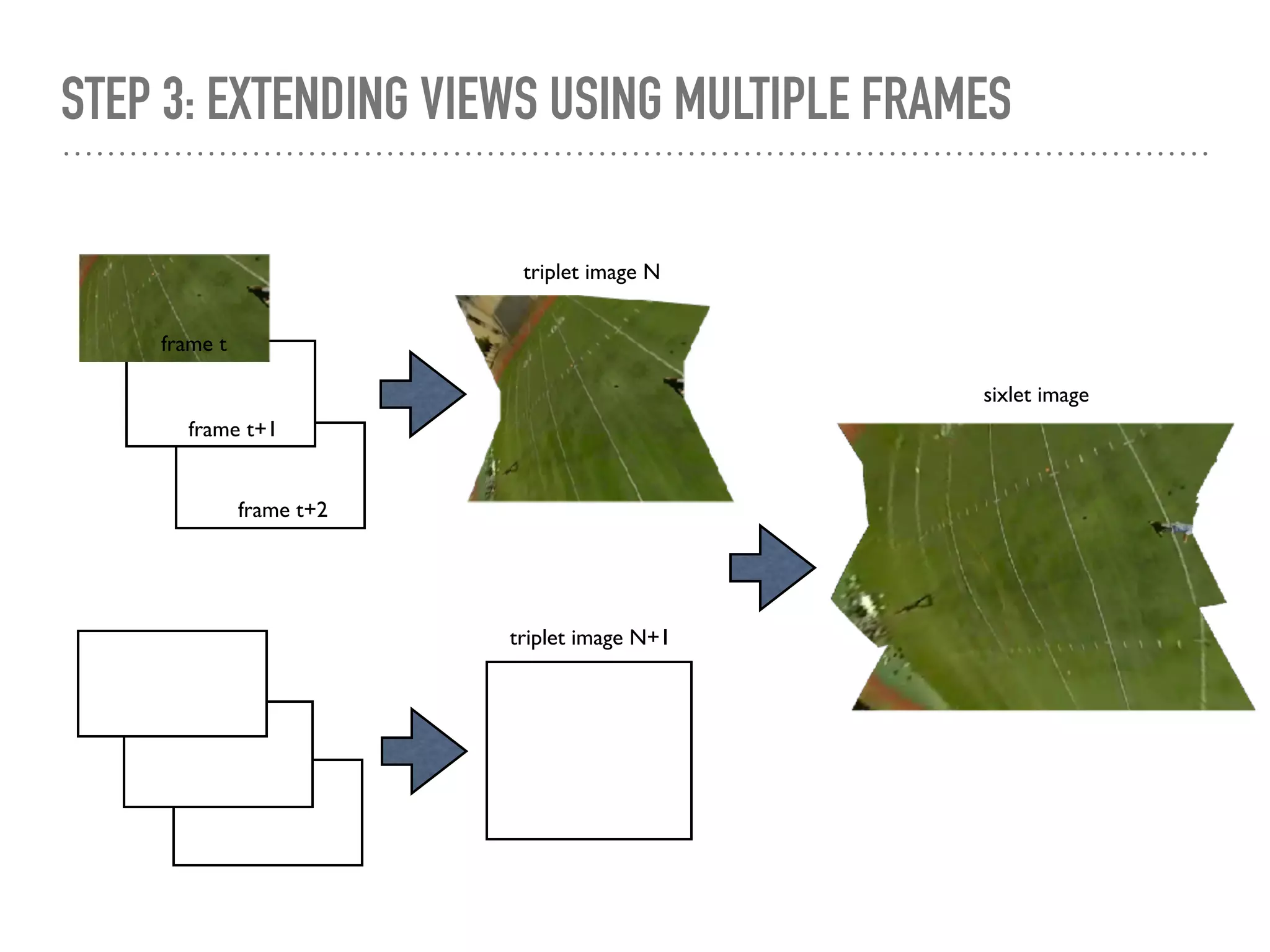 USING VISION SENSORS FOR INNOVATIVE HCI | PPT