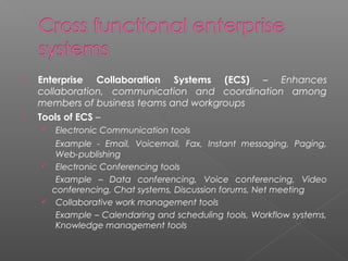 Enterprise business systems1 | PPT