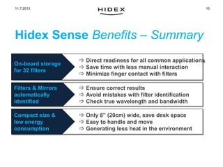 Hidex Sense | PPTX