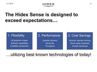 Hidex Sense | PPTX
