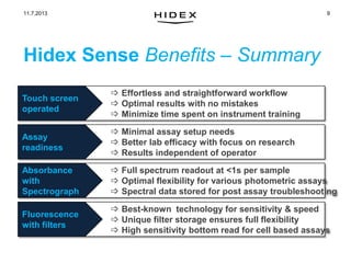 Hidex Sense | PPTX