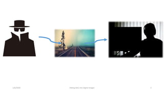 Hiding data into digital images (Steganography) | PPTX