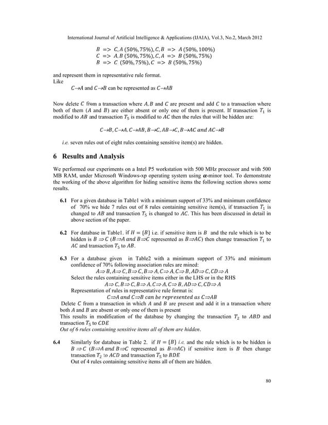 Hiding sensitive association_rule.pdf. | PDF | Databases | Computer Software and Applications