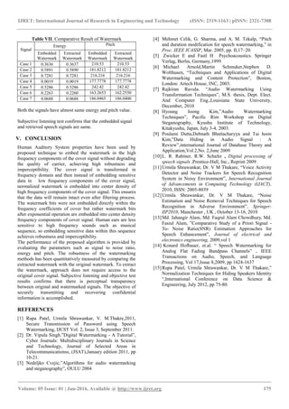 Hiding voice data in center density of speech spectrum for secure transmission | PDF | Digital ...