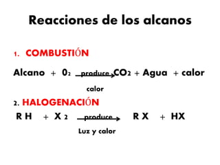 Hidircarburos alcanos subtema 1 | PPTX
