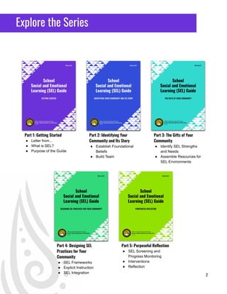 HIDOE School Social and Emotional Learning Guide.pdf