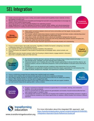 HIDOE School Social and Emotional Learning Guide.pdf