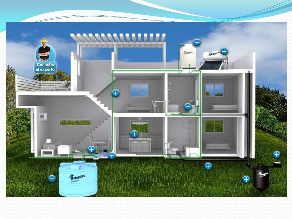 Instalacion Hidraulica