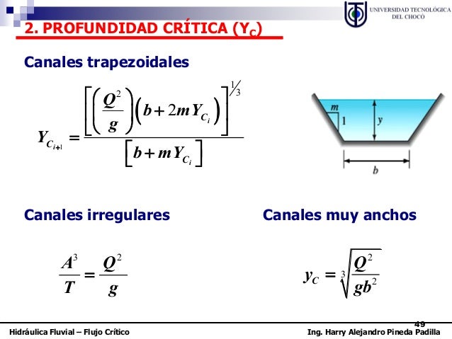 Hidraulica de-canales flujo uniforme y critico