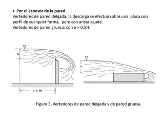 Hidraulica 1 cap 5 vertedores y compuetas 2013_1_2 | PDF