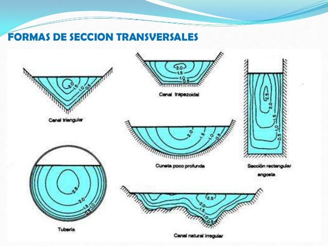 Hidraulica de canales