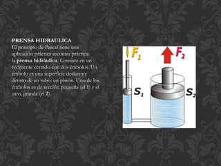 Hidraulica y principio de pascal laura | PPT