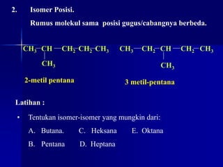 SENYAWA SENYAWA HIDROKARBON KELAS XII SMA SMK | PPT