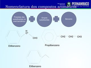 Aula de Química para o 3º ano do ensino médio: Hidrocarbonetos ...