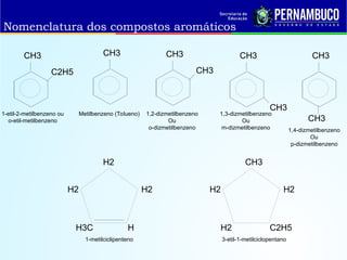 Aula de Química para o 3º ano do ensino médio: Hidrocarbonetos ...
