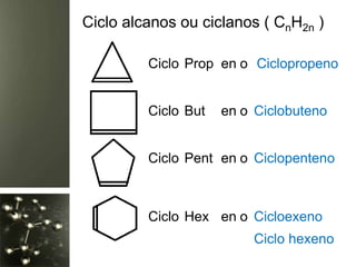 Nomenclatura de Hidrocarbonetos Normais | PPTX
