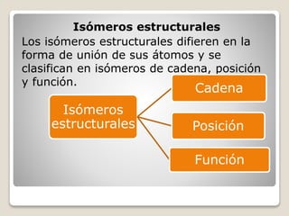 Hidrocarburos | PPTX